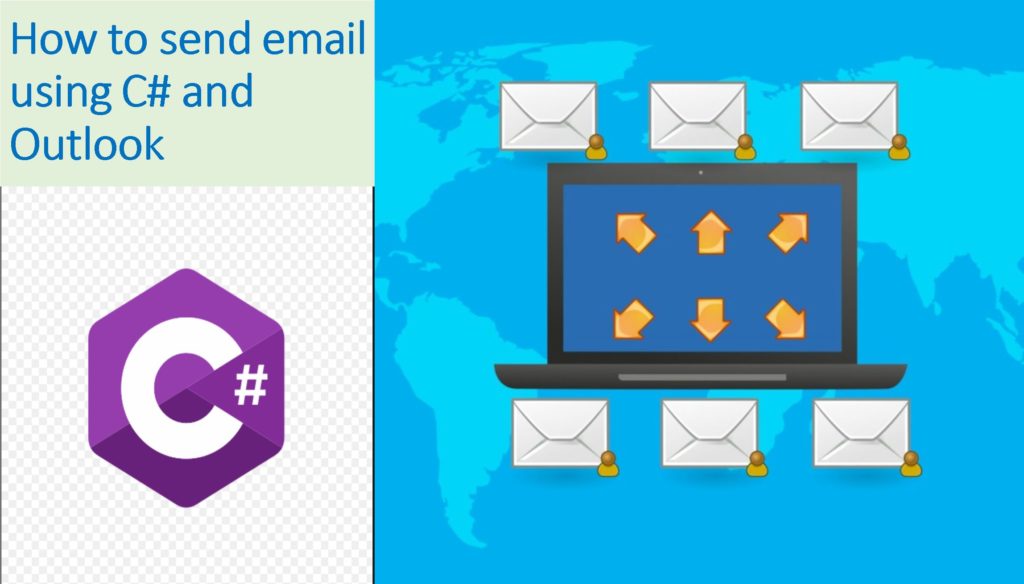 How To Send Email Using C And A Coders Journey